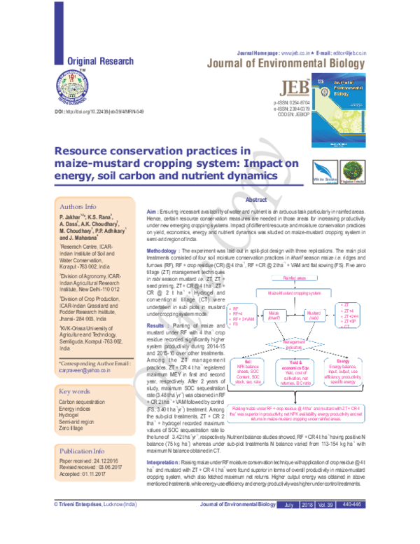 (PDF) Resource conservation practices in maize-mustard cropping system ...