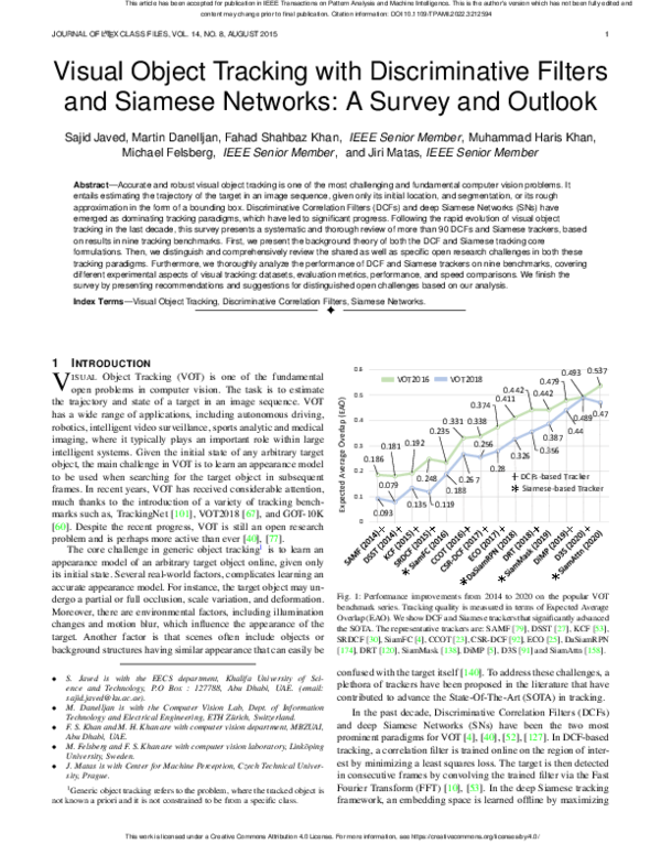 Pdf Visual Object Tracking With Discriminative Filters And Siamese Networks A Survey And Outlook
