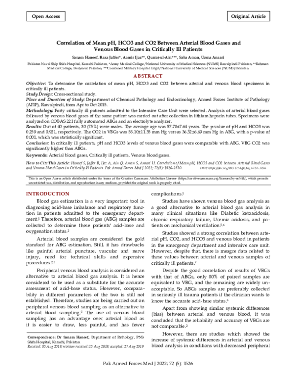 (PDF) pH, HCO3, CO2 Correlation in Critically Ill