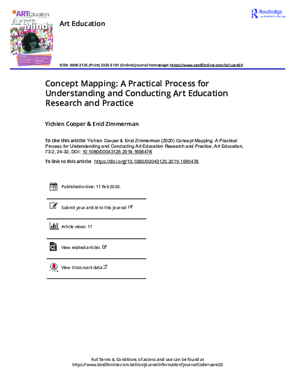 (PDF) Concept Mapping: A Practical Process for Understanding and ...