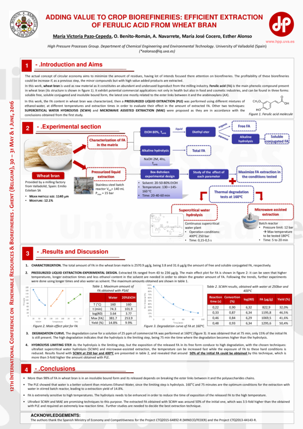 (PDF) Adding Value to Crop Biorefineries: Efficient Extraction of ...