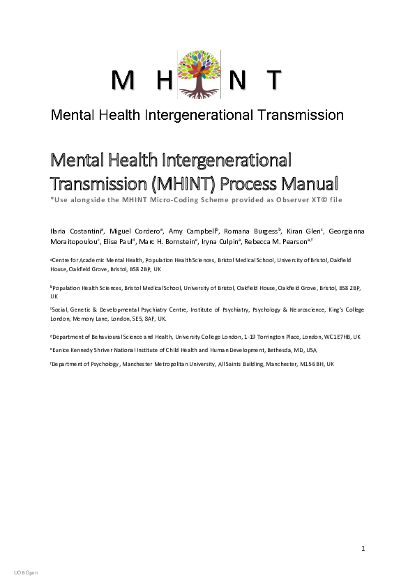 (PDF) Mental Health Intergenerational Transmission (MHINT) Process Manual