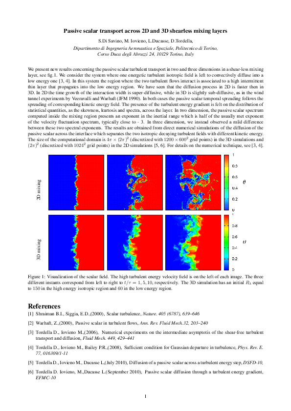 (PDF) Passive scalar transport across 2D and 3D shearless mixing layers