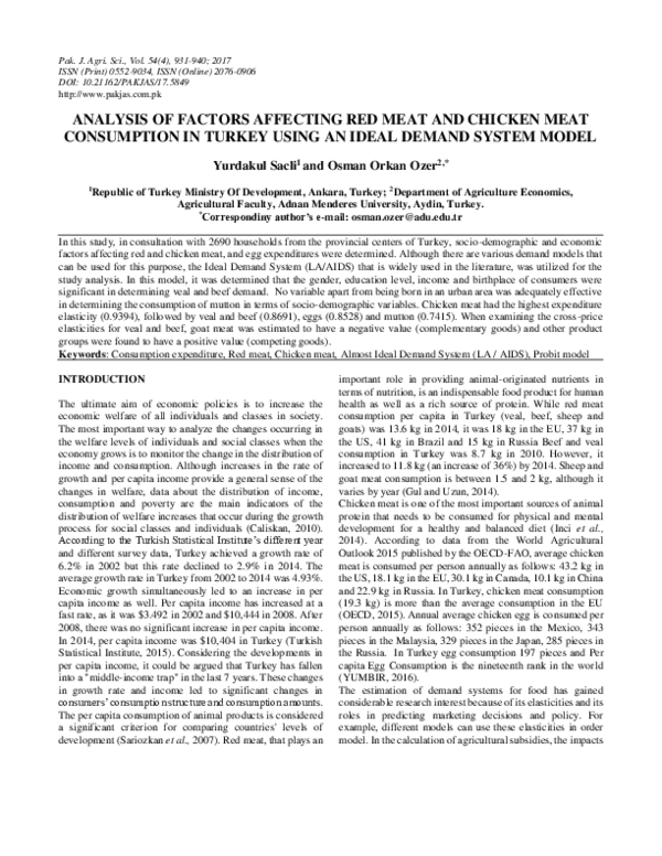 (PDF) Analysis of Factors Affecting Red Meat and Chicken Meat ...
