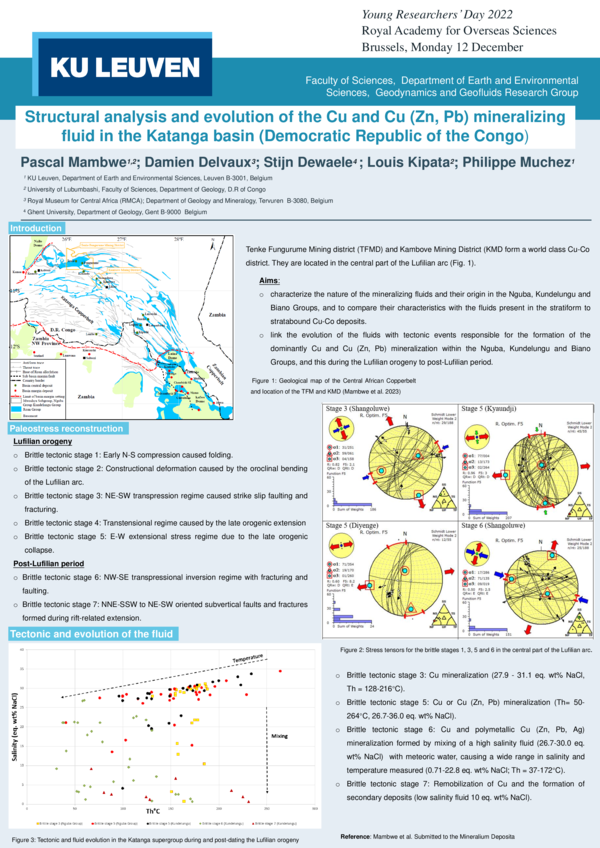 (PDF) Structural analysis and evolution of the Cu and Cu (Zn, Pb ...