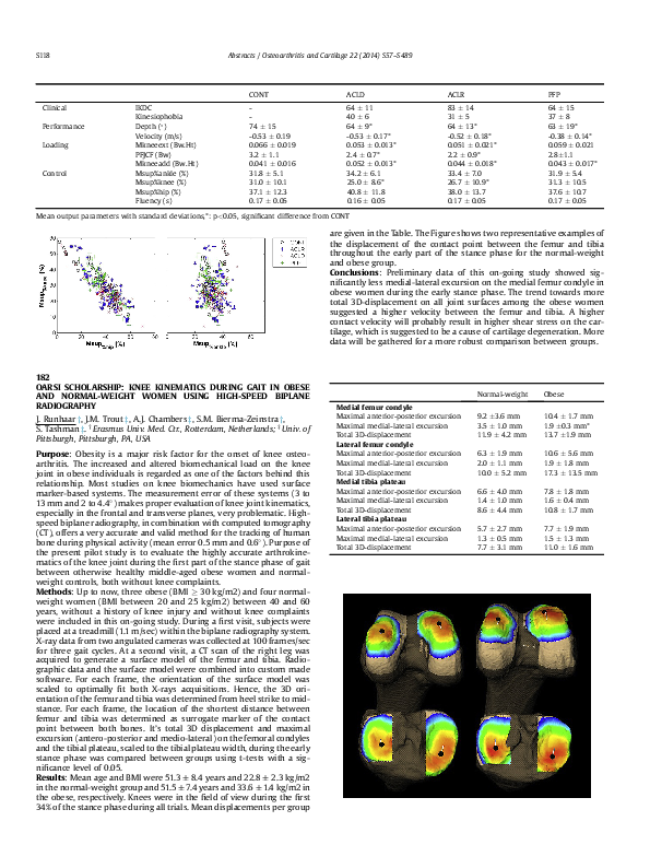(PDF) Oarsi scholarship: knee kinematics during gait in obese and ...