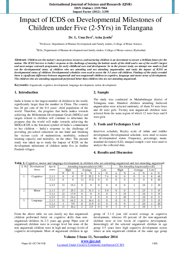 (PDF) Impact of Icds on the Developmental Milestones of Children Under ...