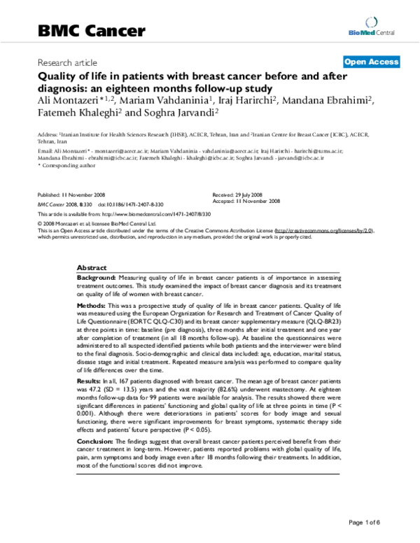 (PDF) BMC Cancer BioMed Central
