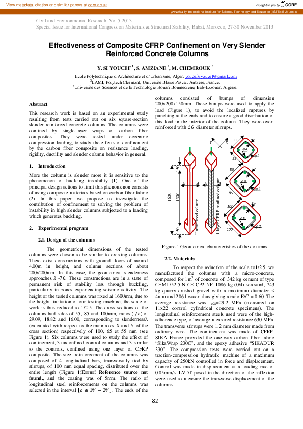 (PDF) Effectiveness of Composite CFRP Confinement on Very Slender ...