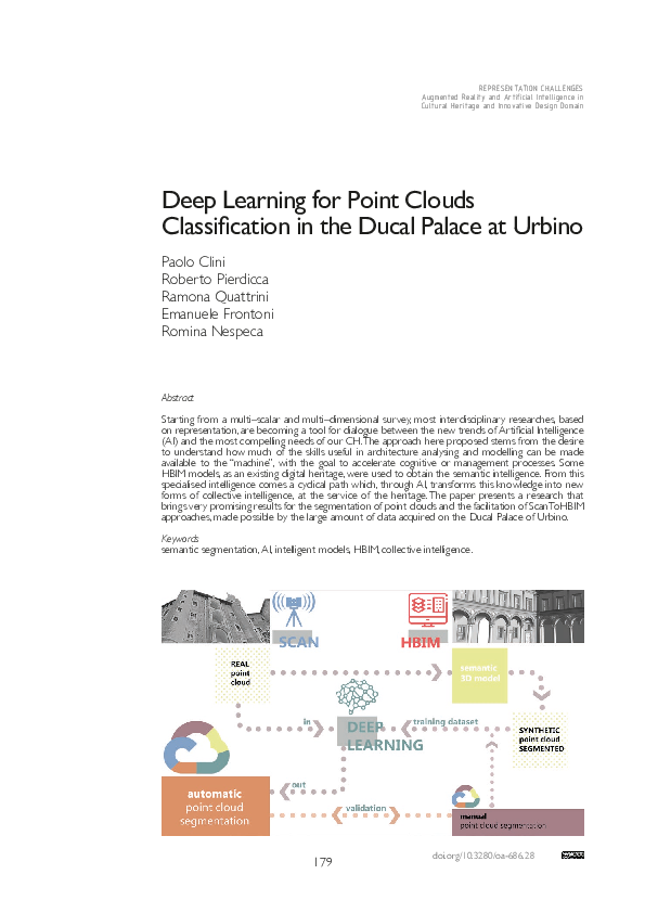 (PDF) Deep Learning for Point Clouds Classification in the Ducal Palace at Urbino