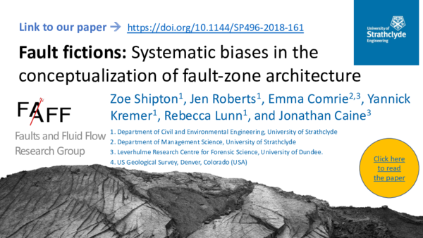 (PDF) Fault fictions: systematic biases in the conceptualization of ...