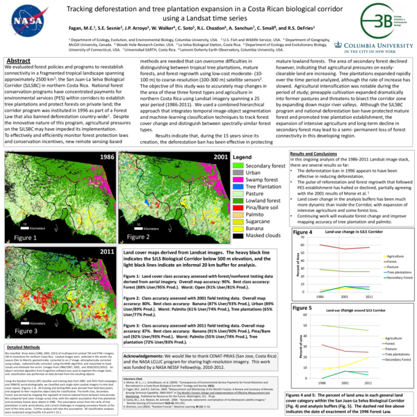 (PDF) Tracking deforestation and tree plantation expansion in a Costa Rican biological corridor ...