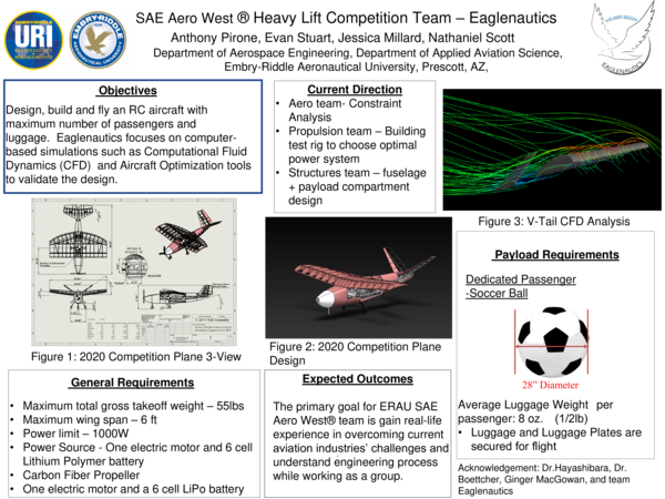 (PDF) SAE Aero West Heavy Lift Competition Team - Eaglenautics