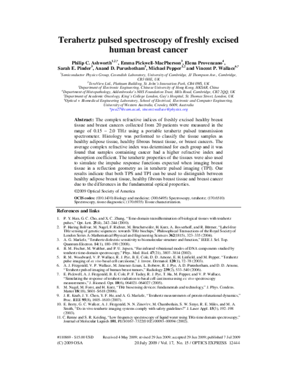 Pdf Terahertz Pulsed Spectroscopy Of Freshly Excised Human Breast
