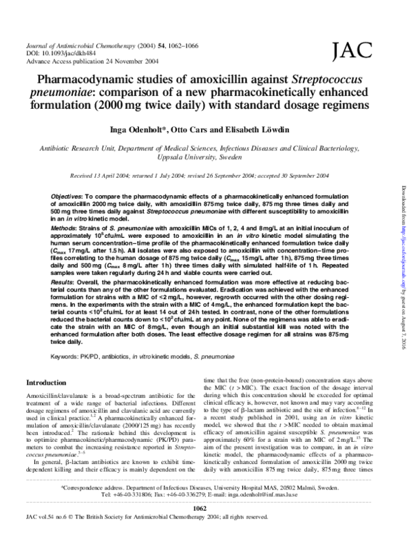 (PDF) Pharmacodynamic studies of amoxicillin against Streptococcus ...