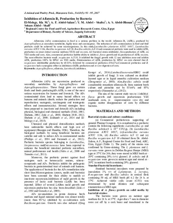 (PDF) Inhibition of Aflatoxin B1 Production by Bacteria | Seham Abdel shafi - Academia.edu