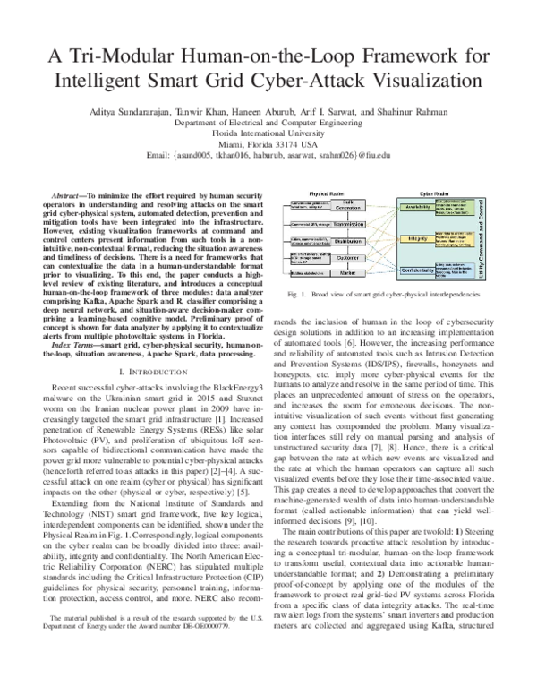 (PDF) A Tri-Modular Human-on-the-Loop Framework for Intelligent Smart Grid Cyber-Attack ...