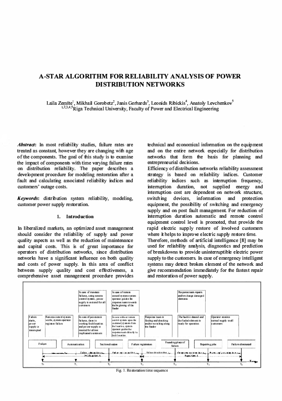 Pdf A Star Algorithm For Reliability Analysis Of Power Distribution