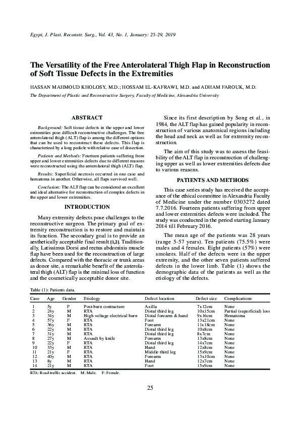 (PDF) The Versatility of the Free Anterolateral Thigh Flap in ...
