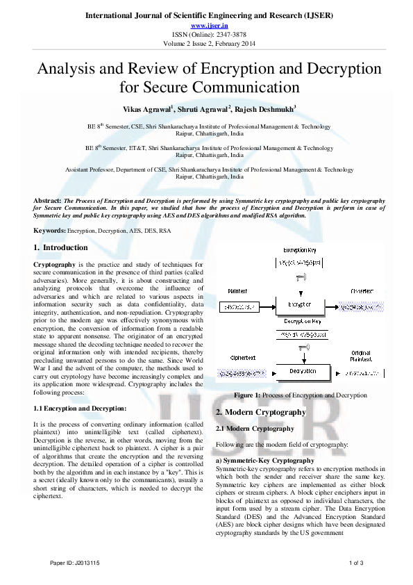 (PDF) Analysis and Review of Encryption and Decryption for Secure Communication