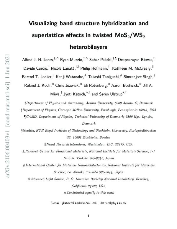 (PDF) Visualizing band structure hybridization and superlattice effects ...