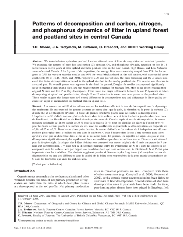 (PDF) Patterns of decomposition and carbon, nitrogen, and phosphorus ...