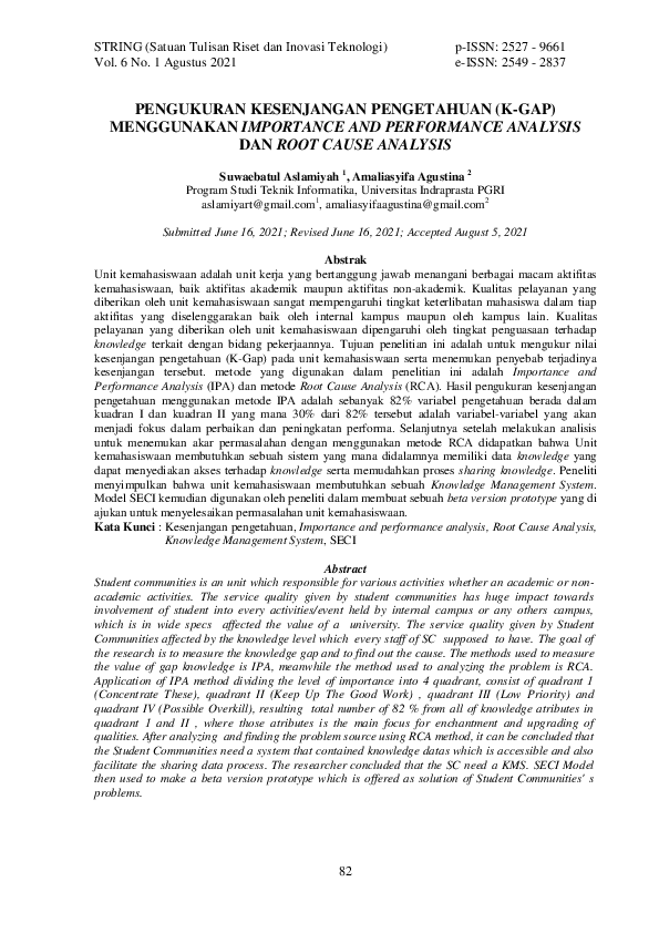 (PDF) Pengukuran Kesenjangan Pengetahuan (K-Gap) Menggunakan Importance and Performance Analysis ...