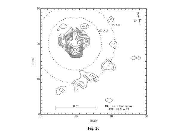 (PDF) Hubble Space Telescope Images of the Subarcsecond Jet in DG Tauri