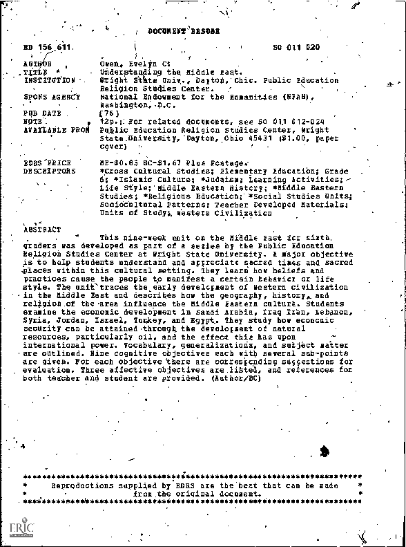 (PDF) Understanding the Middle East