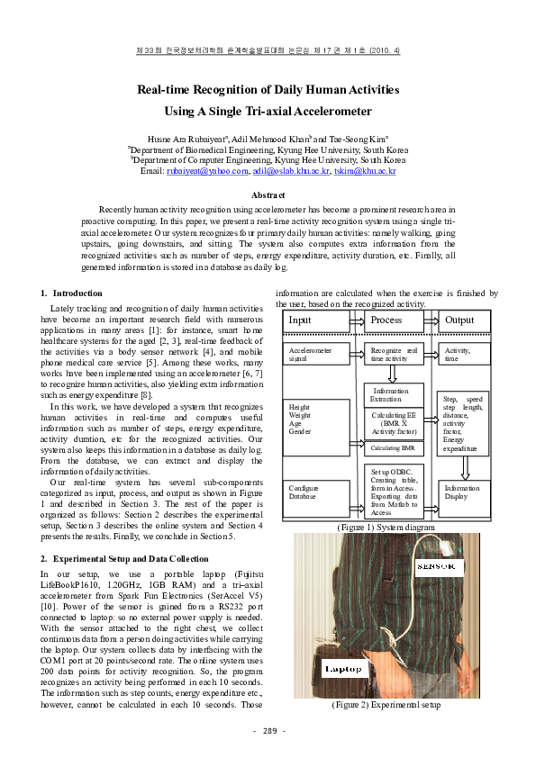Pdf Real Time Recognition Of Daily Human Activities Using A Single