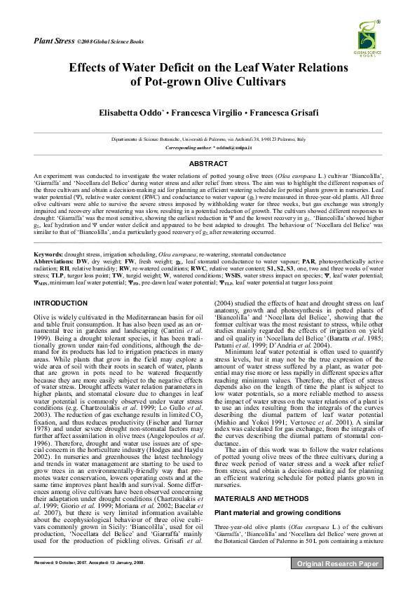 (PDF) Effects of water deficit on the leaf water relations of pot-grown ...