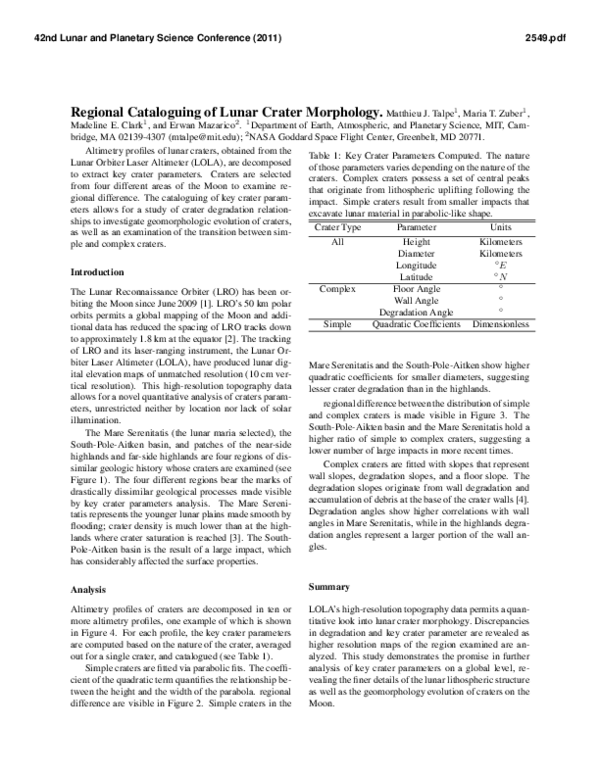 (PDF) Regional cataloguing of lunar crater morphology | Matthieu Talpe ...