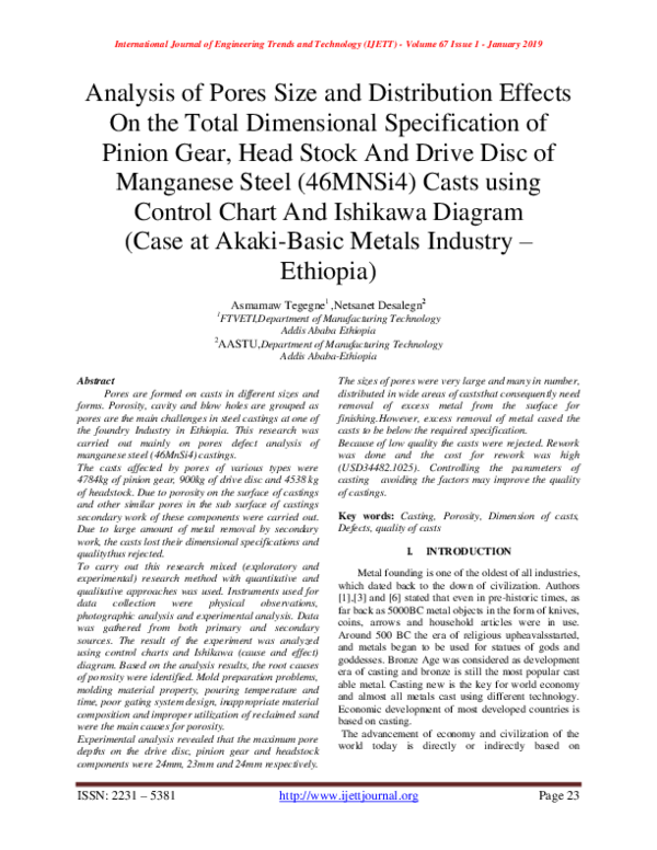 (PDF) Analysis of Pores Size and Distribution Effects On the Total Dimensional Specification of ...