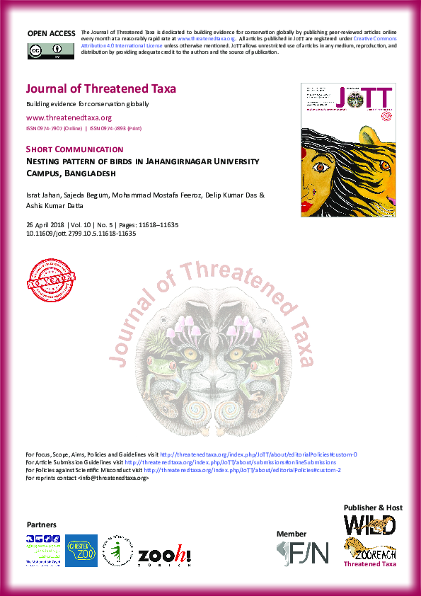 (PDF) Nesting pattern of birds in Jahangirnagar University Campus ...