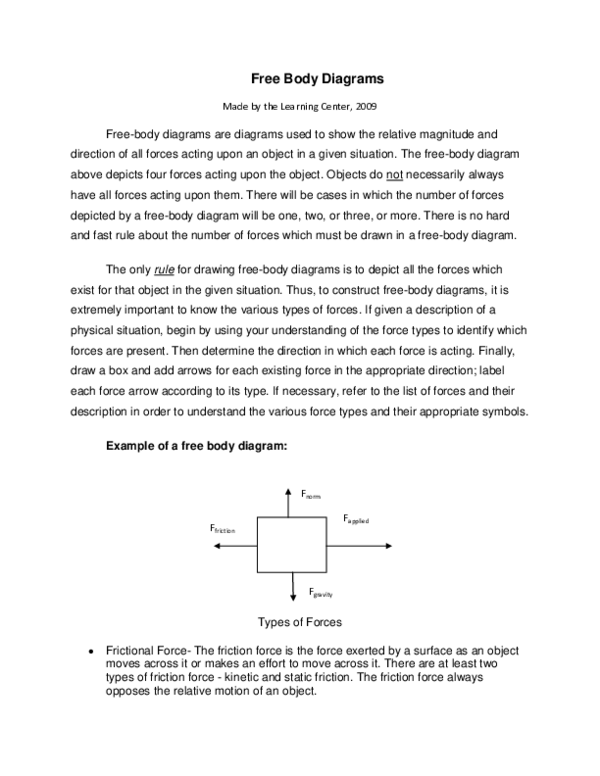 (PDF) Free-body diagrams