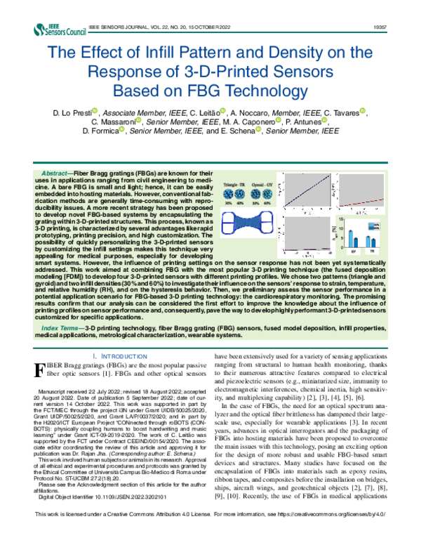 (PDF) The Effect of Infill Pattern and Density on the Response of 3-D-Printed Sensors Based on ...