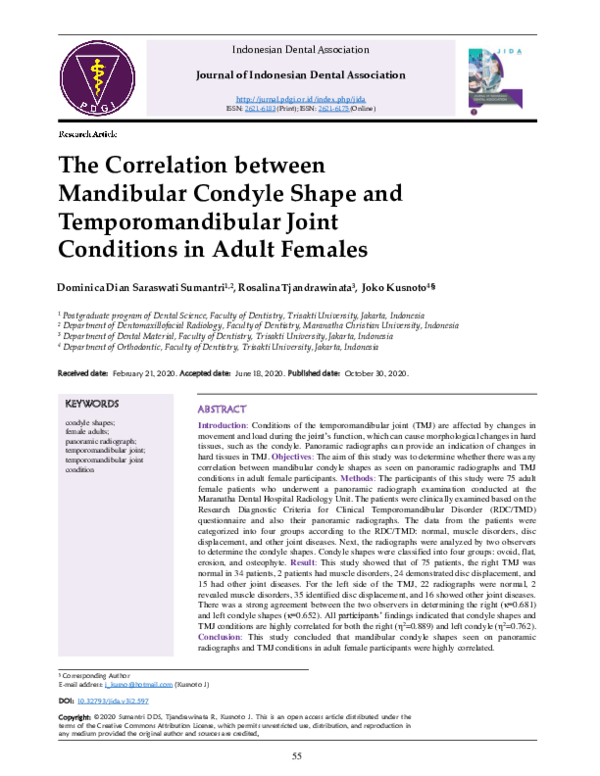 (PDF) The Correlation between Mandibular Condyle Shape and Temporomandibular Joint Conditions in ...
