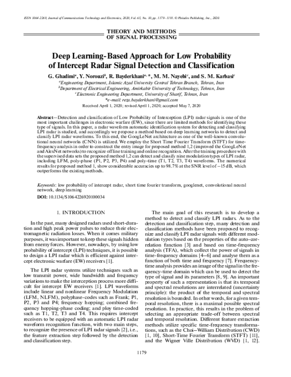 (PDF) Deep Learning-Based Approach for Low Probability of Intercept ...