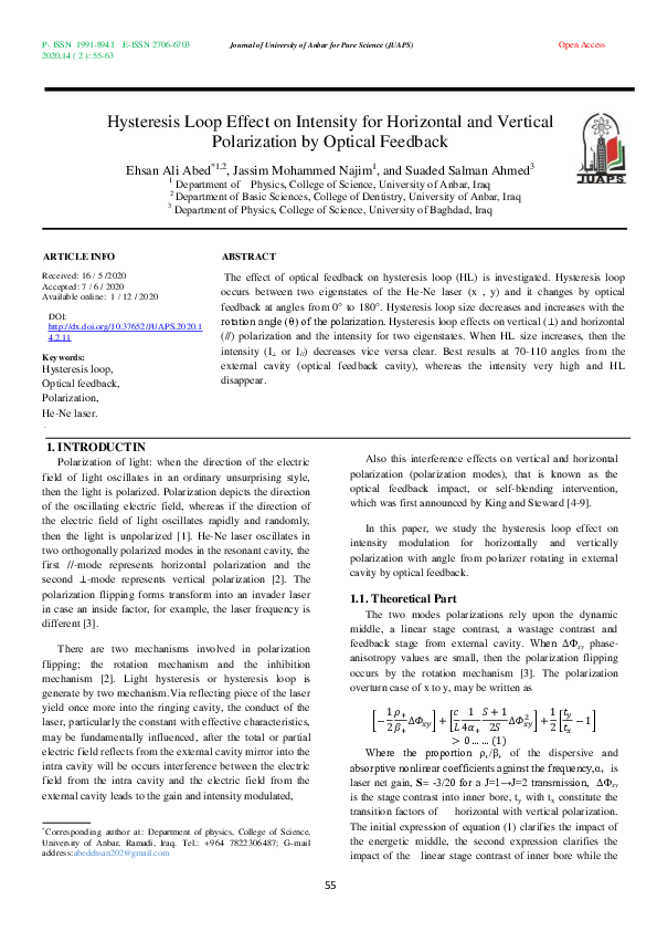 (PDF) Hysteresis Loop Effect on Intensity for Horizontal and Vertical ...