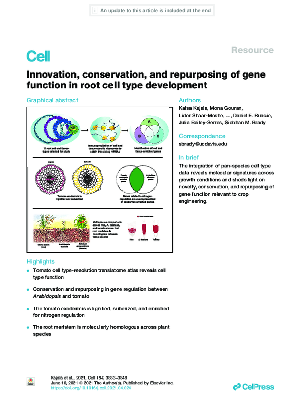 (PDF) Innovation, conservation, and repurposing of gene function in ...