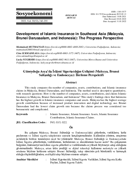 (PDF) Development of Islamic Insurance in Southeast Asia (Malaysia ...
