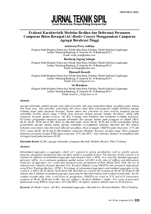 (PDF) Evaluasi Karakteristik Modulus Resilien dan Deformasi Permanen ...
