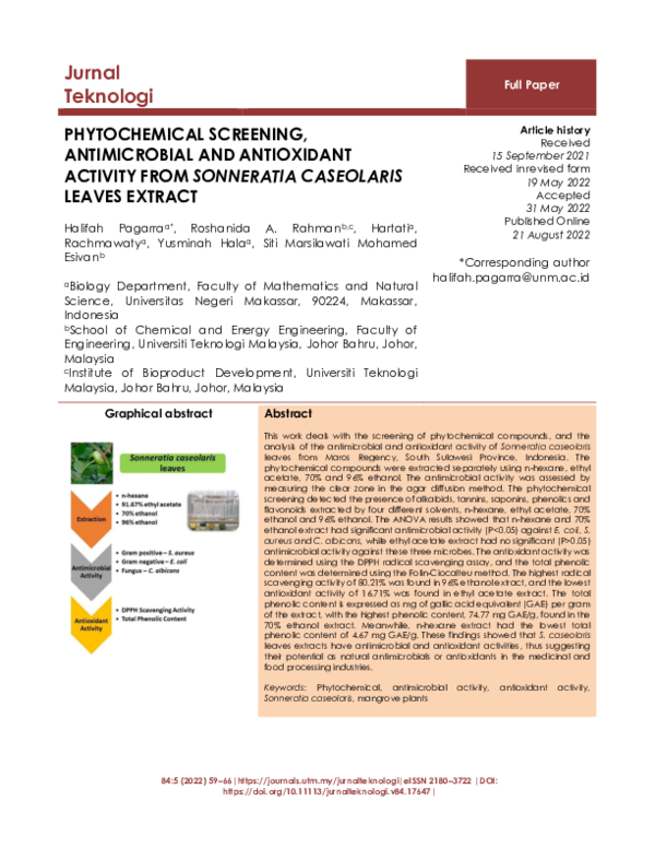 (PDF) Phytochemical Screening, Antimicrobial and Antioxidant Activity from Sonneratia Caseolaris ...