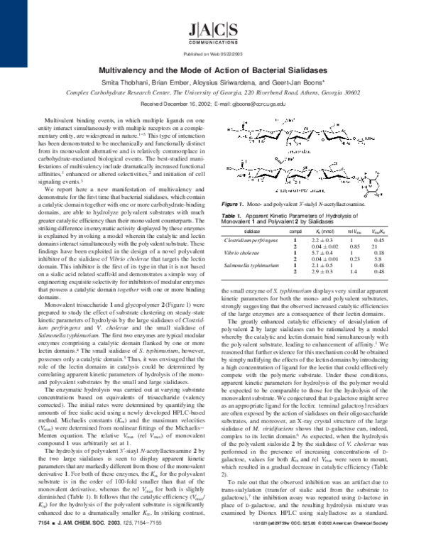 (PDF) Multivalency and the Mode of Action of Bacterial Sialidases ...