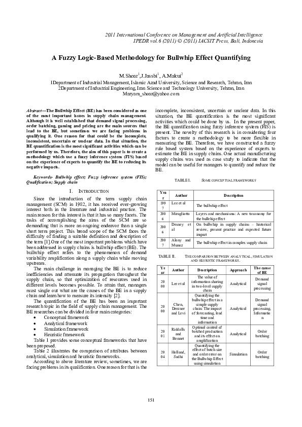 (PDF) A Fuzzy Logic-Based Methodology for Bullwhip Effect