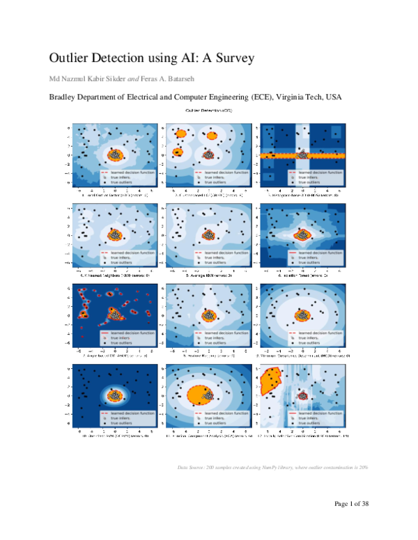 Pdf Outlier Detection Using Ai A Survey