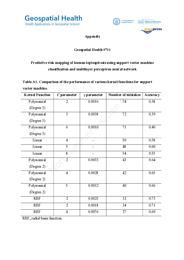 (PDF) Predictive risk mapping of human leptospirosis using support vector machine classification ...