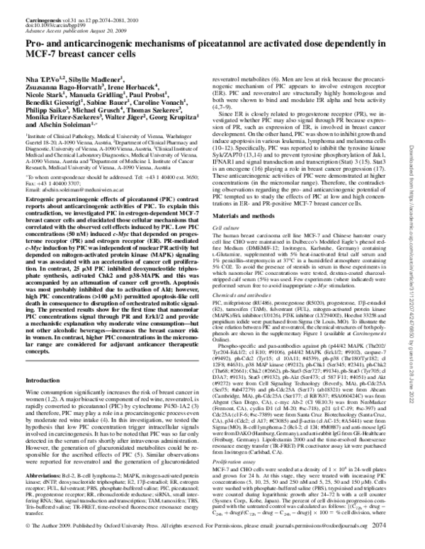 (PDF) Pro- and anticarcinogenic mechanisms of piceatannol are activated ...