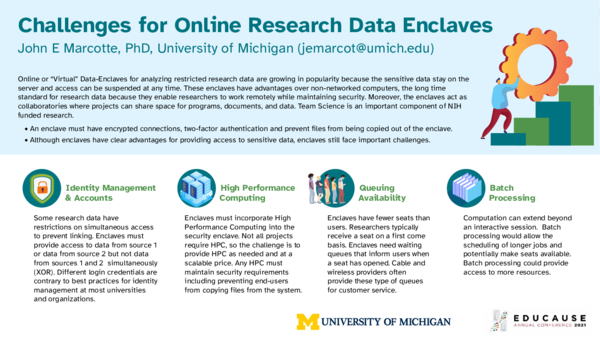 (PDF) Challenges for Online Research Data Enclaves