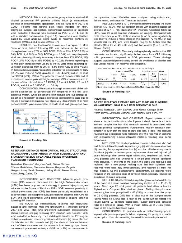 (PDF) PD28-04 RESERVOIR Distance from Critical Pelvic Structures: Radiographic Comparison of ...